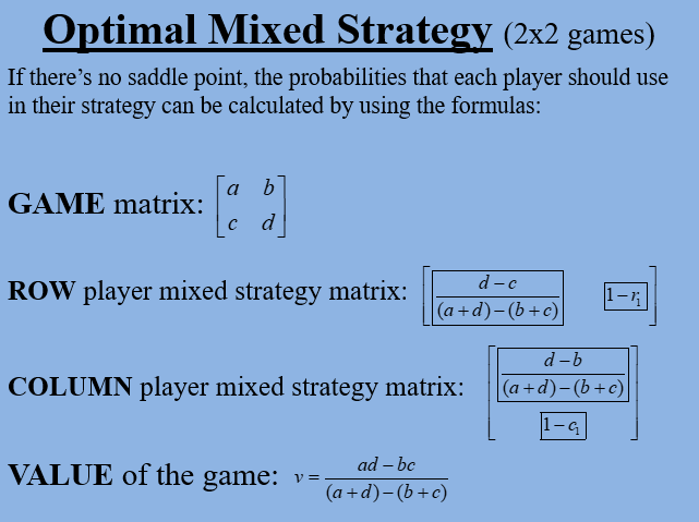 Solved For the game and mixed strategies, find the expected | Chegg.com