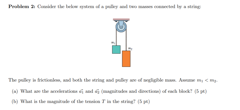 Solved Problem 2: Consider the below system of a pulley and | Chegg.com