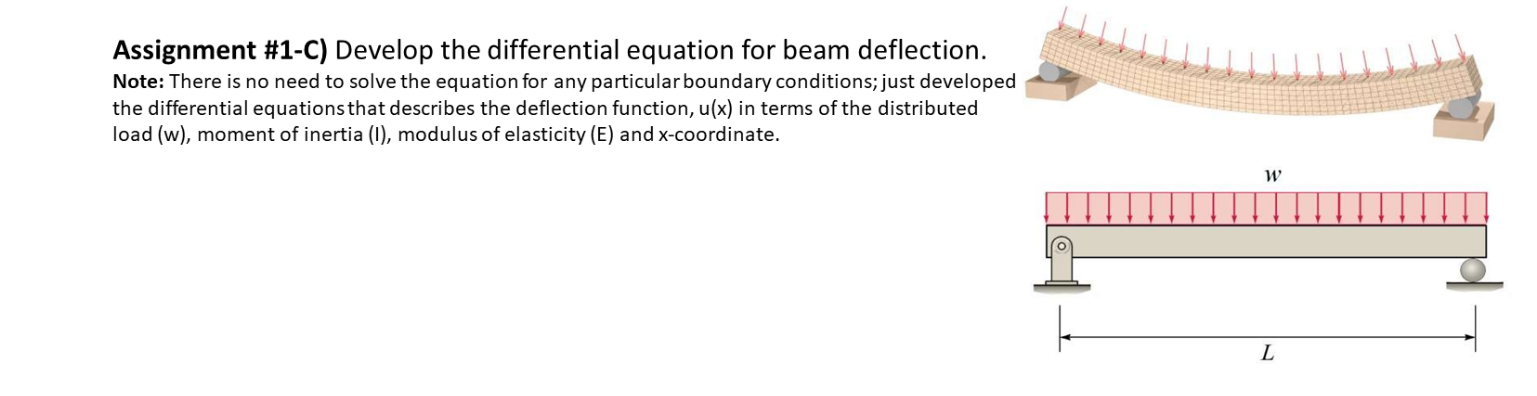 Solved Assignment #1-C) Develop the differential equation | Chegg.com