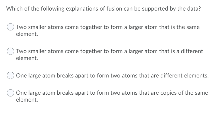 Solved A chemistry class is reviewing an analysis of | Chegg.com