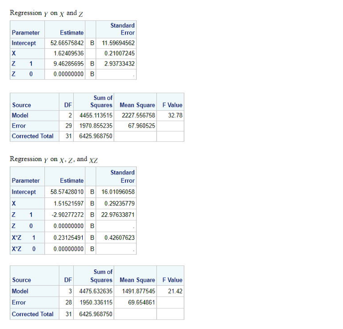output and tabulated values to answer Questions 4-7. | Chegg.com