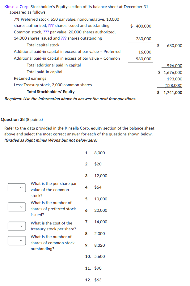 Solved Kinsella Corp. Stockholder's Equity section of its | Chegg.com