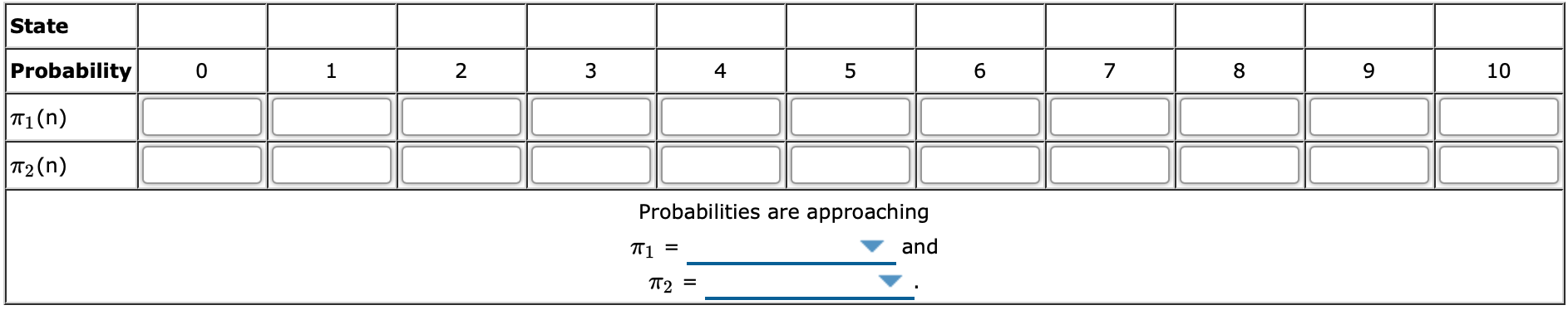 Solved Problem 16-01 (Algorithmic) Suppose we are interested | Chegg.com