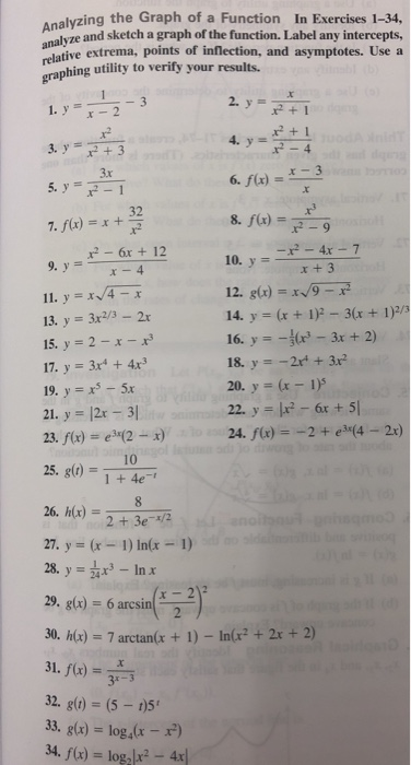 Solved Analyzing the Graph of a Function In Exercises 1-34, | Chegg.com