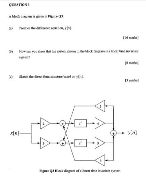 QUESTION 3 A block diagram is given in Figure Q3. (a) | Chegg.com