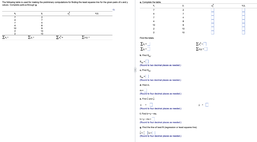 Solved The following table is used for making the | Chegg.com