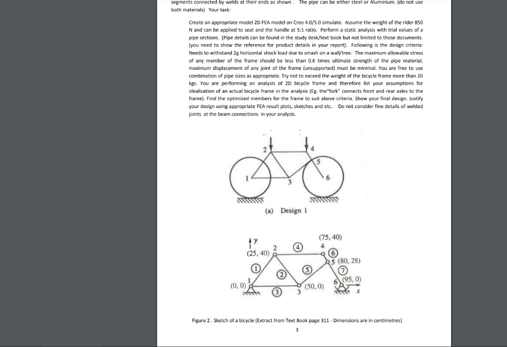 A First Course In The Finite Element Method 6 Edition