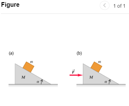 Solved A wedge with mass M rests on a frictionless | Chegg.com