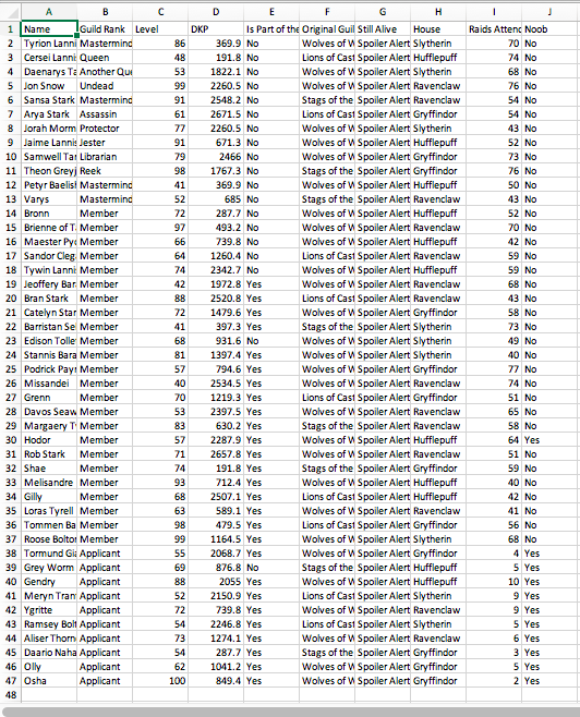 Problem B. MMORPG Guild Merger In massively | Chegg.com