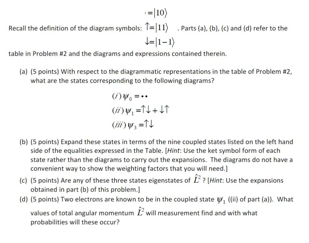 ⋅=∣10 Recall the definition of the diagram symbols: | Chegg.com