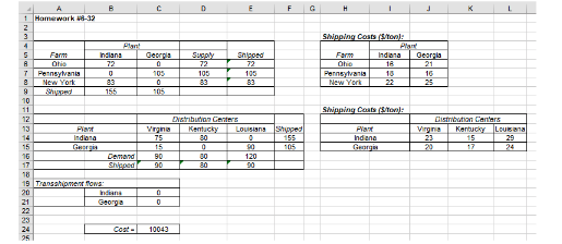 Solved 8. What is the formula for computers shipped from | Chegg.com