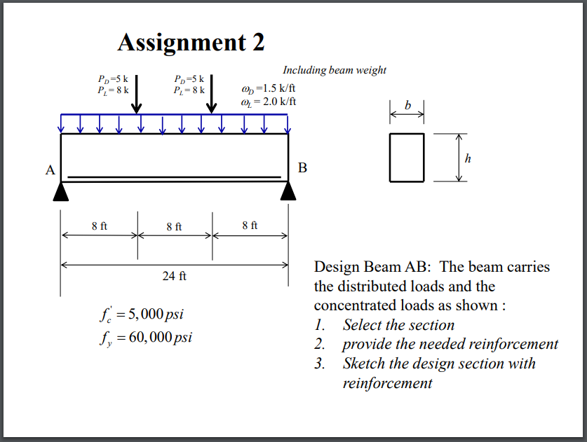 Solved Assignment 2 ng beam weight Design Beam AB: The beam | Chegg.com