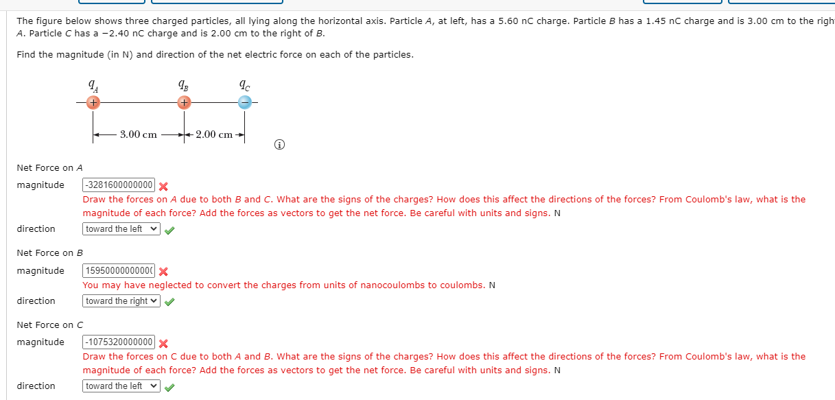 Solved The figure below shows three charged particles, all | Chegg.com