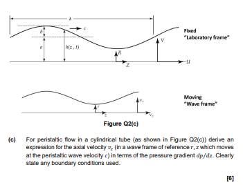 Solved Fixed "Laboratory frame 2,1) AR -U Moving "Wave frame | Chegg.com