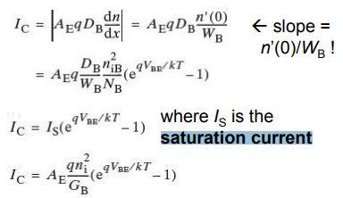 Solved How can I solve for the Saturation Current for a NPN | Chegg.com