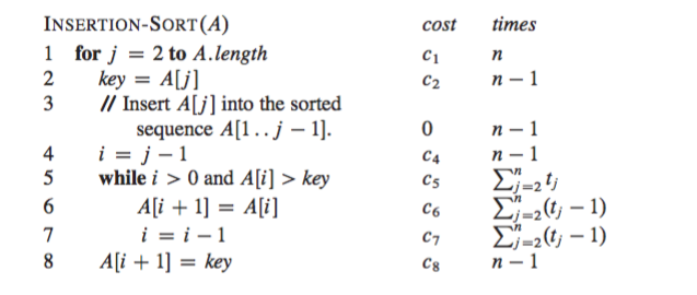 Solved Using C++, Implement two sorting algorithm (insertion | Chegg.com