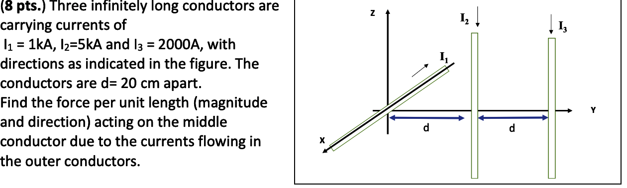 Solved (8 pts.) Three infinitely long conductors are | Chegg.com