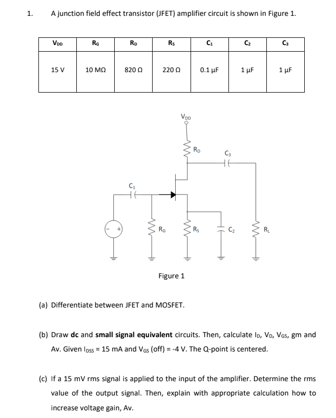 Solved 1. A junction field effect transistor (JFET) | Chegg.com