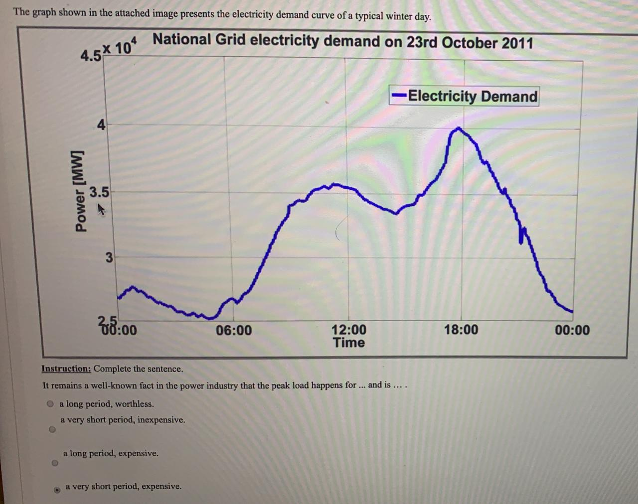 Solved The graph shown in the attached image presents the | Chegg.com
