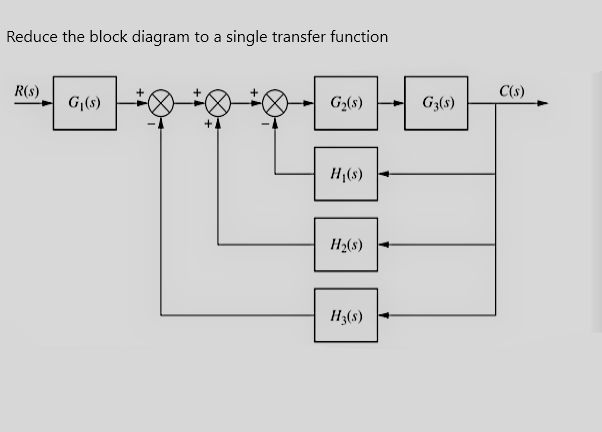 Solved Reduce the block diagram to a single transfer | Chegg.com