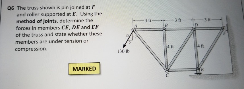 Solved Q6 The truss shown is pin joined at F and roller | Chegg.com