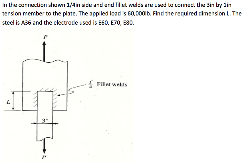 Solved In the connection shown 1/4in side and end fillet | Chegg.com