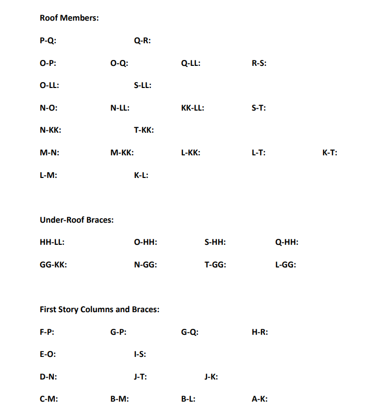 Solved K T 10' T S KK GG M LL HH N O Q +z +y +x E