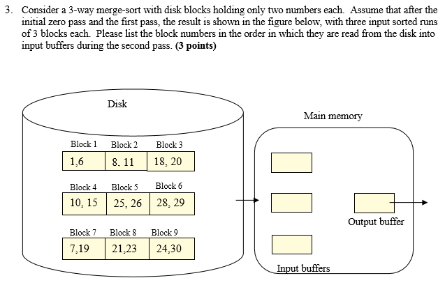 Solved 3. Consider a 3-way merge-sort with disk blocks | Chegg.com