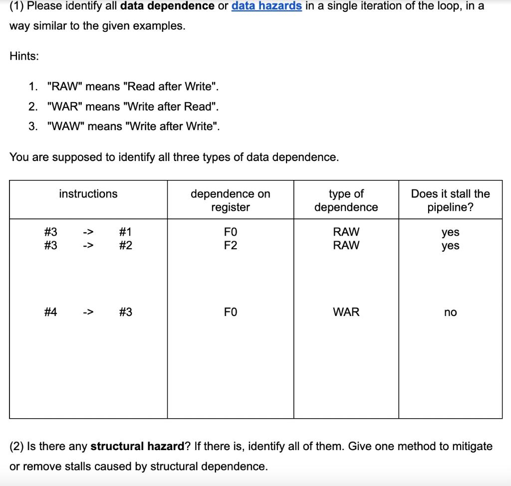 Solved Consider the following assembly code. - Assume a | Chegg.com