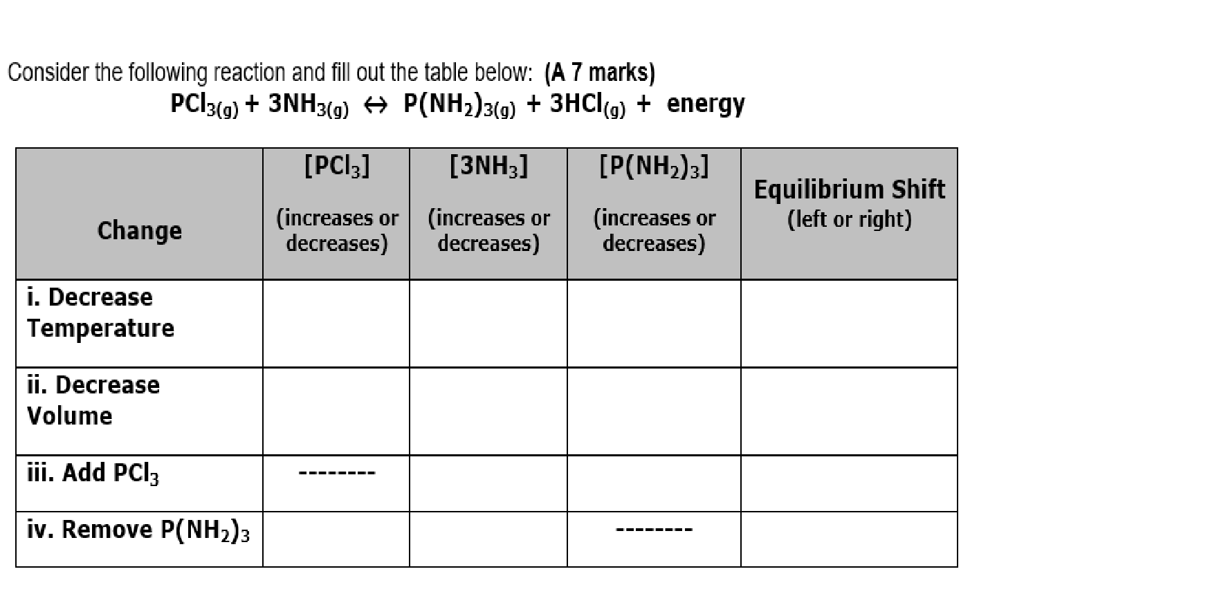 Solved Consider the following reaction and fill out the | Chegg.com