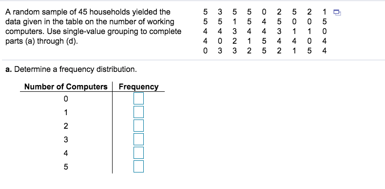 Solved A random sample of 45 households yielded the data | Chegg.com