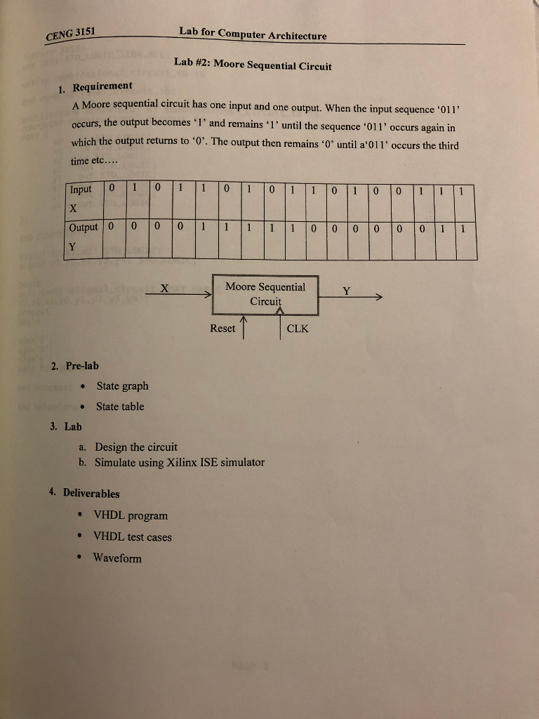 Solved Lab for Computer Architecture CENG 3151 Lab #2: Moore | Chegg.com