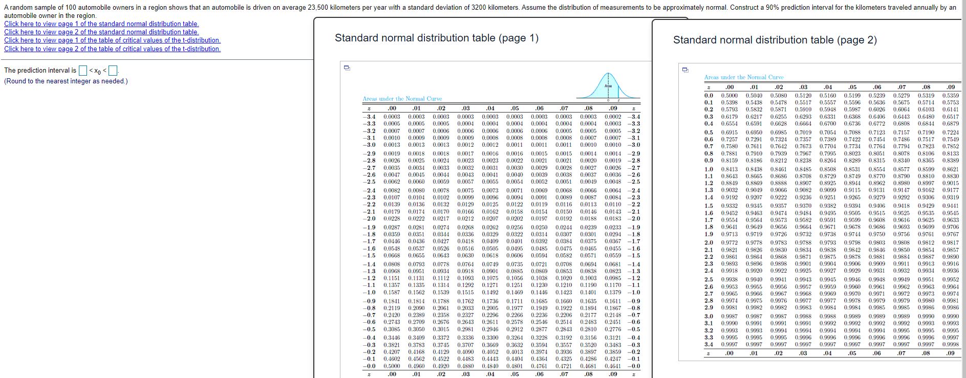 Solved A random sample of 100 automobile owners in a region | Chegg.com