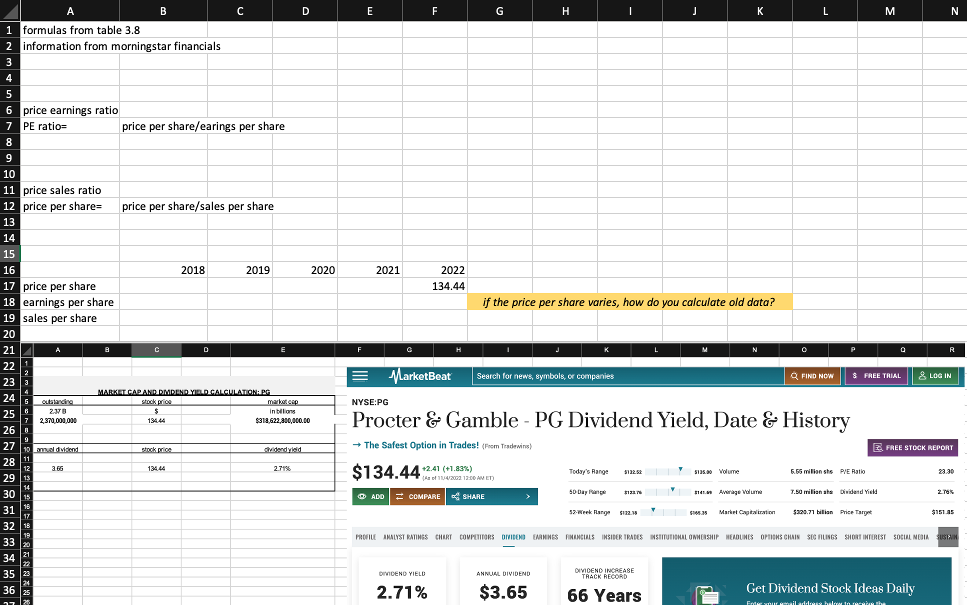 Solved Company: PG years: 2022, 2021, 2020 (unless it has | Chegg.com