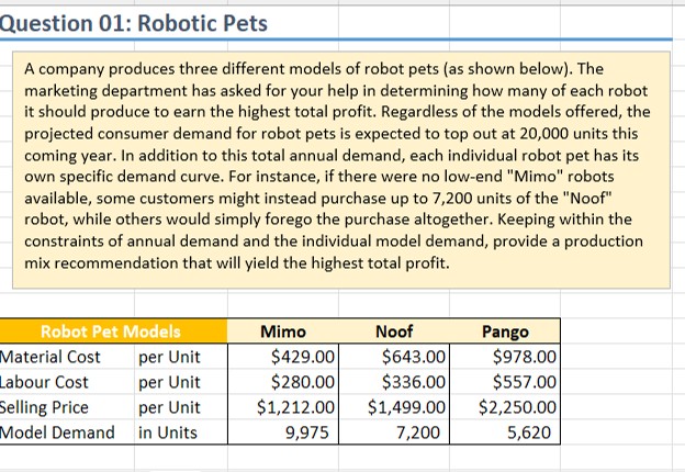 Solved A company produces three different models of robot | Chegg.com