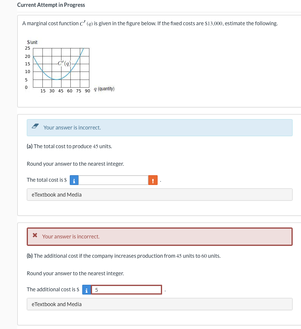 Solved A marginal cost function C′(q) is given in the figure | Chegg.com