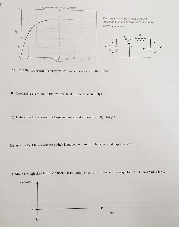 Solved AP Physics 2 T = time RC Circuits - Section 19-6 | Chegg.com