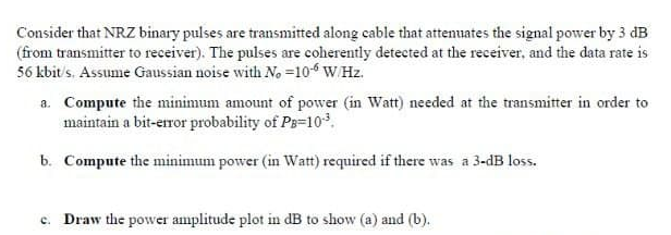 Solved Consider that NRZ binary pulses are transmitted along | Chegg.com