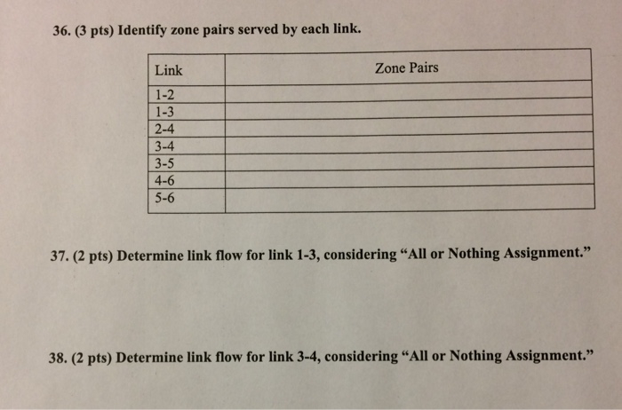 Solved Context 2: Minimum paths for the network shown below | Chegg.com