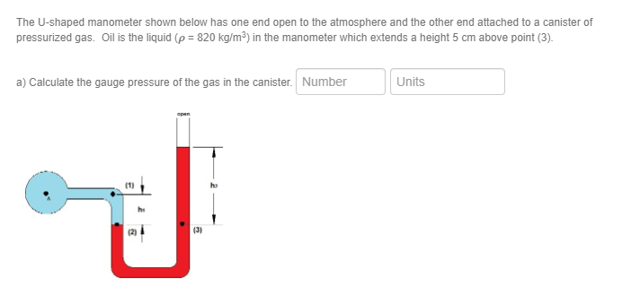 Solved The U-shaped manometer shown below has one end open | Chegg.com