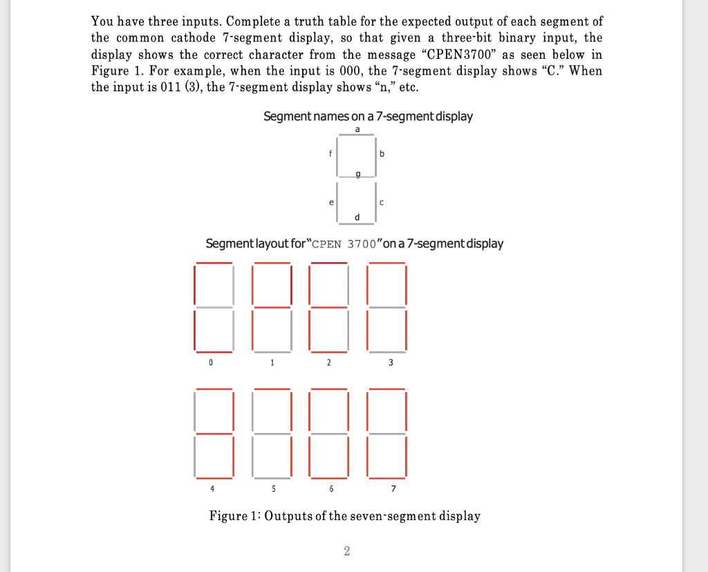 You have three inputs. Complete a truth table for the | Chegg.com