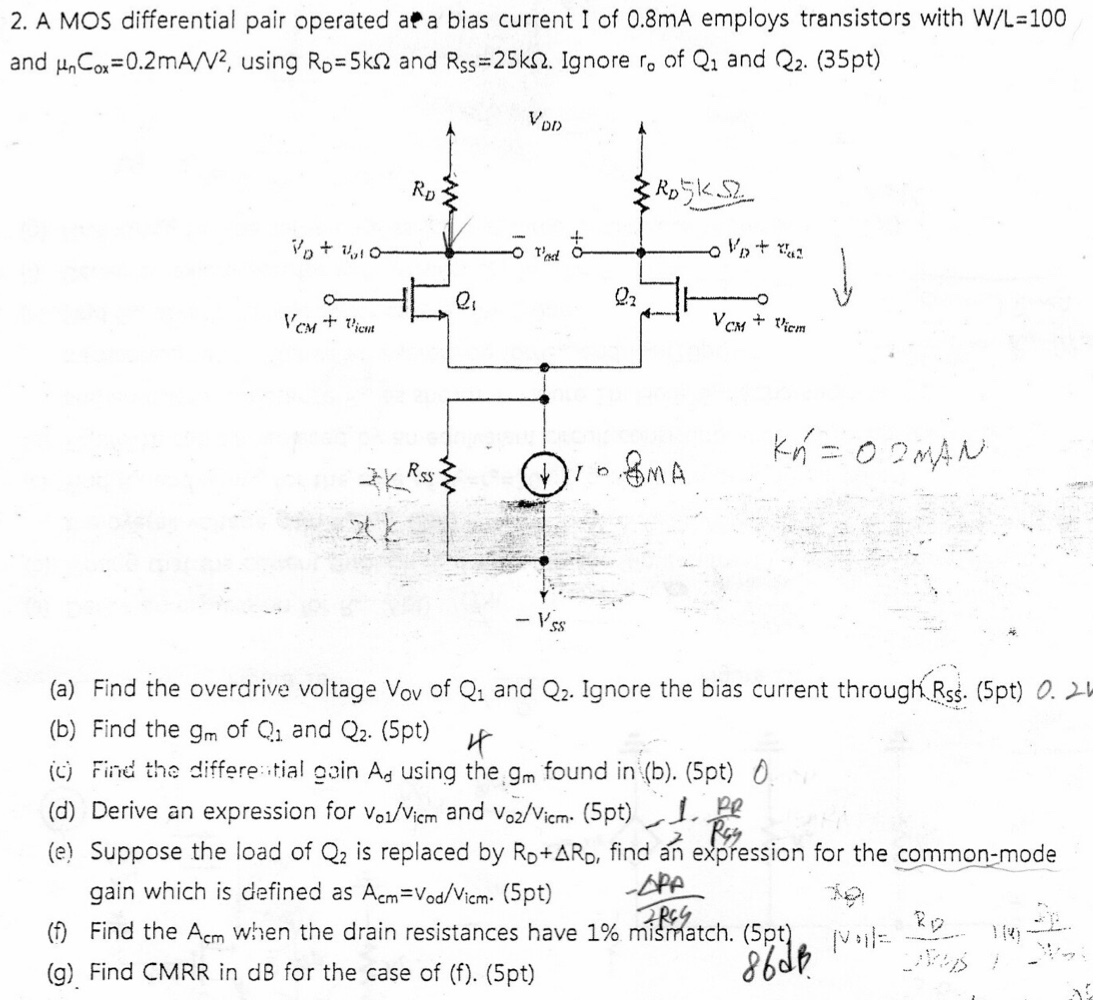 Solved 2. A MOS differential pair operated a bias current I | Chegg.com