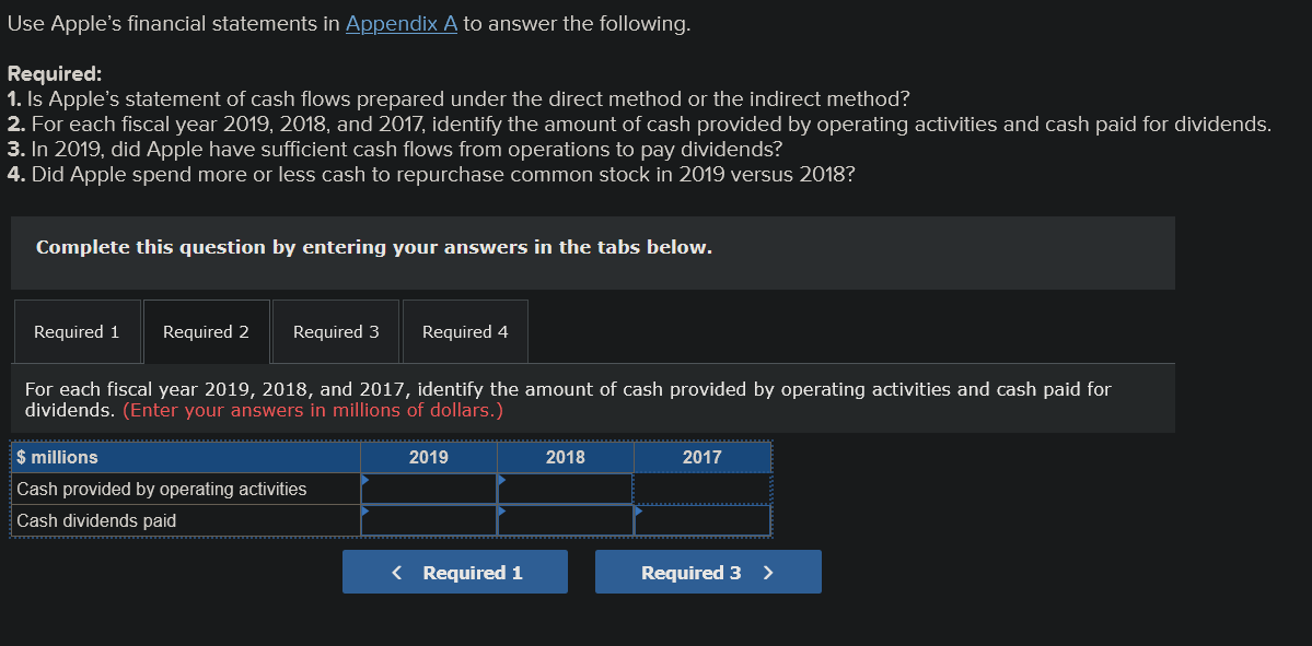 Solved Use Apple's financial statements in Appendix A to | Chegg.com