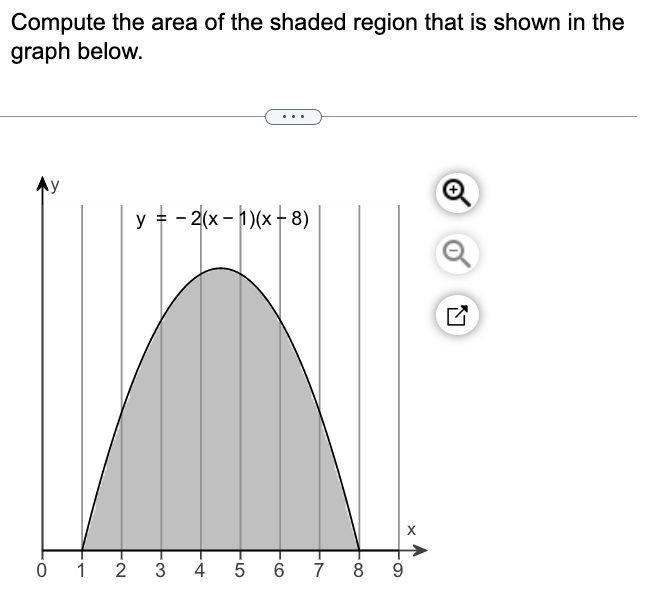 Solved Compute the area of the shaded region that is shown | Chegg.com