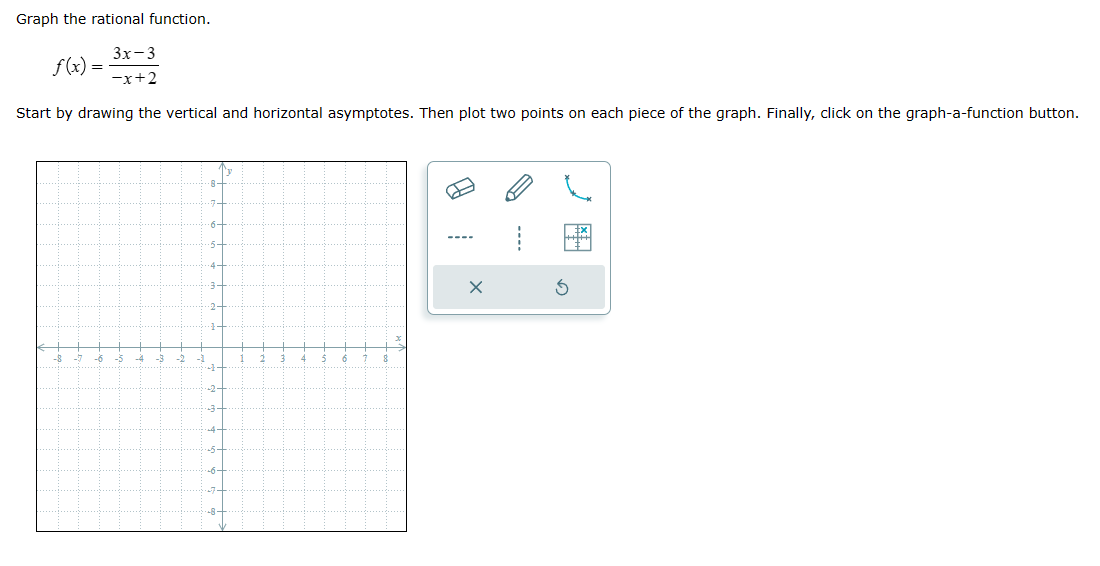 Solved Graph the rational function. f(x)=−x+23x−3 Start by | Chegg.com