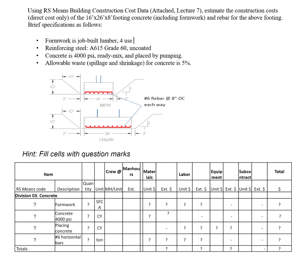 Solved Using RS Means Building Construction Cost Data | Chegg.com