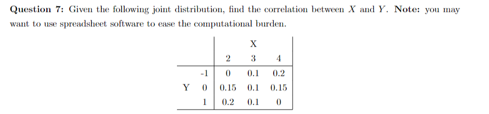 Solved Question 7: Given the following joint distribution, | Chegg.com