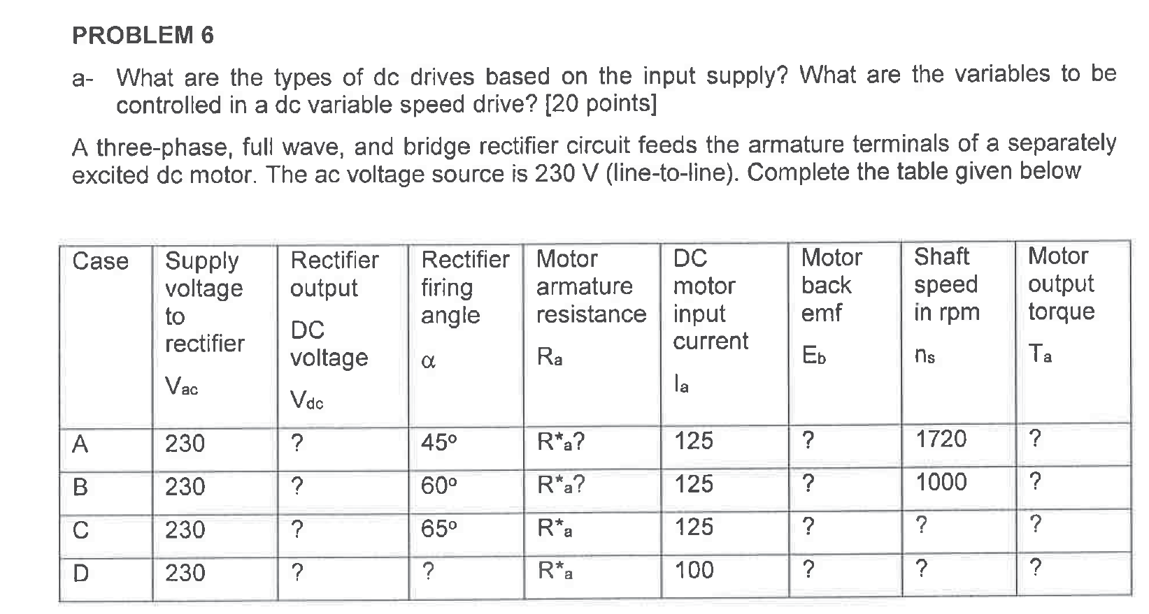 Solved PROBLEM 6 a- What are the types of dc drives based on | Chegg.com