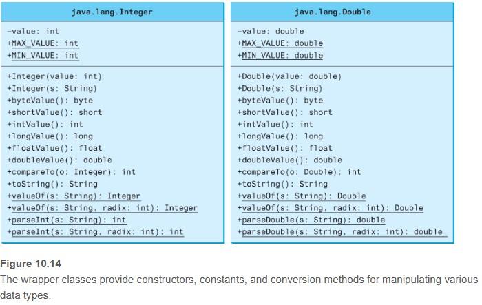 Solved 11.2 (The Person, student, Employee, Faculty, and | Chegg.com