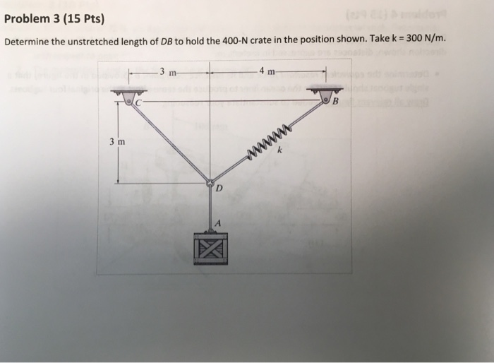 Solved Problem 3 (15 Pts) Determine the unstretched length | Chegg.com